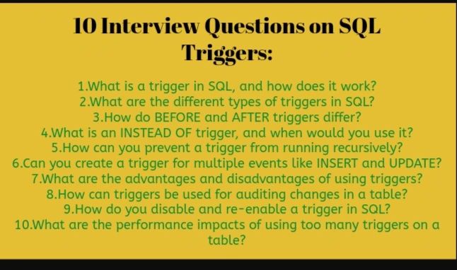 Nitish kumar on LinkedIn: #sql #dataanalyst #sqlinterview #businessanalyst Nitish kumar on LinkedIn: #sql #dataanalyst #sqlinterview #businessanalyst