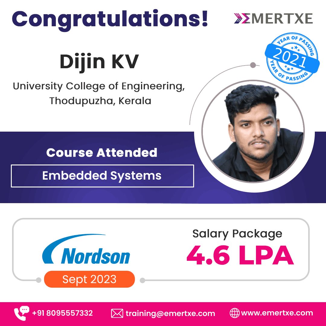 Emertxe Information Technologies on LinkedIn: #nordson #emertxe # ... Emertxe Information Technologies on LinkedIn: #nordson #emertxe # ...