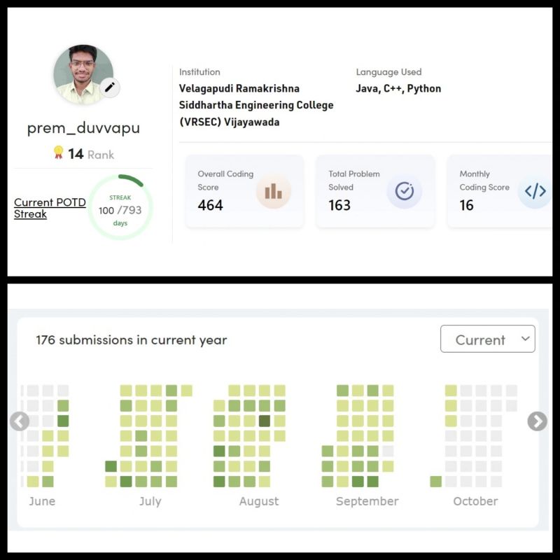 Prem Duvvapu on LinkedIn: #geeksforgeeks #coding #dsa #consistency ... Prem Duvvapu on LinkedIn: #geeksforgeeks #coding #dsa #consistency ...