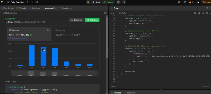 Dimpu Sathwick on LinkedIn: #100daysleetcodechallenege #leetcode # ... Dimpu Sathwick on LinkedIn: #100daysleetcodechallenege #leetcode # ...