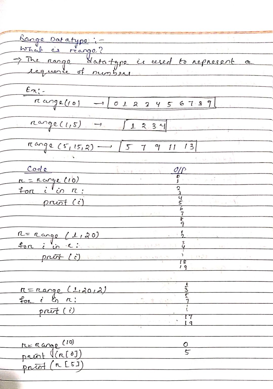 Pratyusha Das on LinkedIn: #python #day11 #coding #python ... Pratyusha Das on LinkedIn: #python #day11 #coding #python ...
