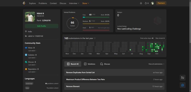 Nikhil B on LinkedIn: #leetcode #codingjourney #programming # ... Nikhil B on LinkedIn: #leetcode #codingjourney #programming # ...