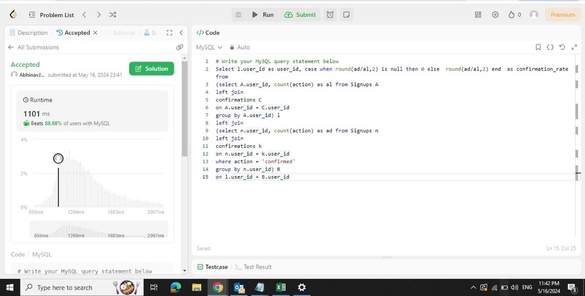 Abhinav Sharma on LinkedIn: #sql #leetcode Abhinav Sharma on LinkedIn: #sql #leetcode