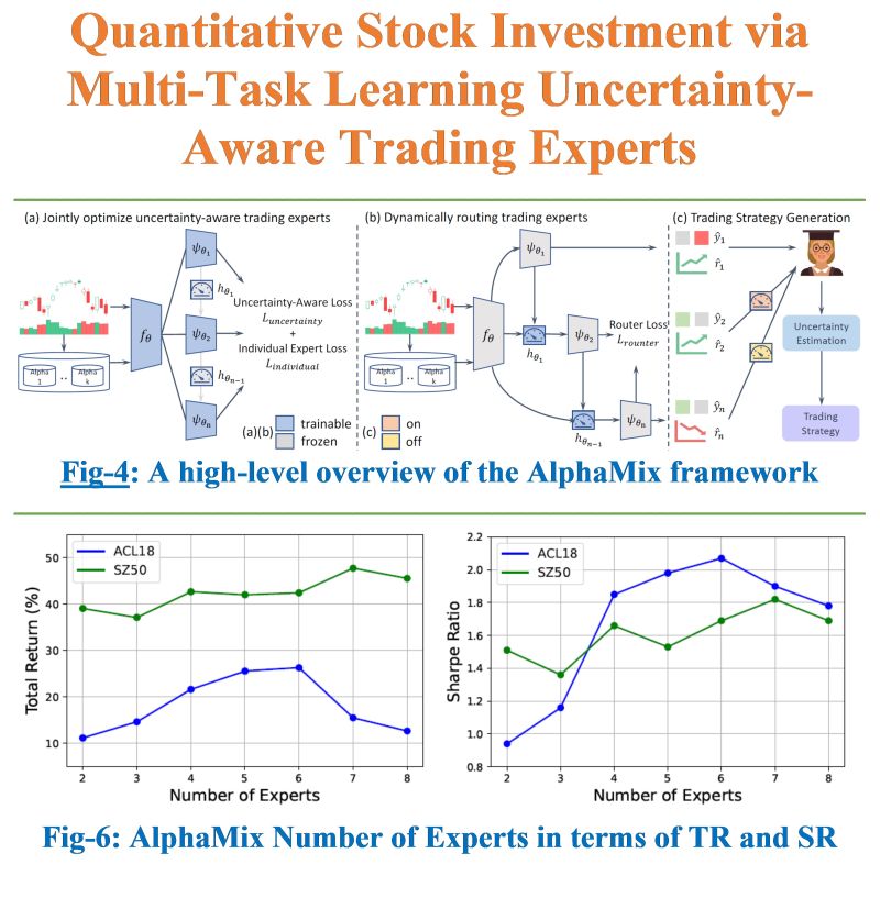 Sione Palu on LinkedIn: #quantfinance #python Sione Palu on LinkedIn: #quantfinance #python