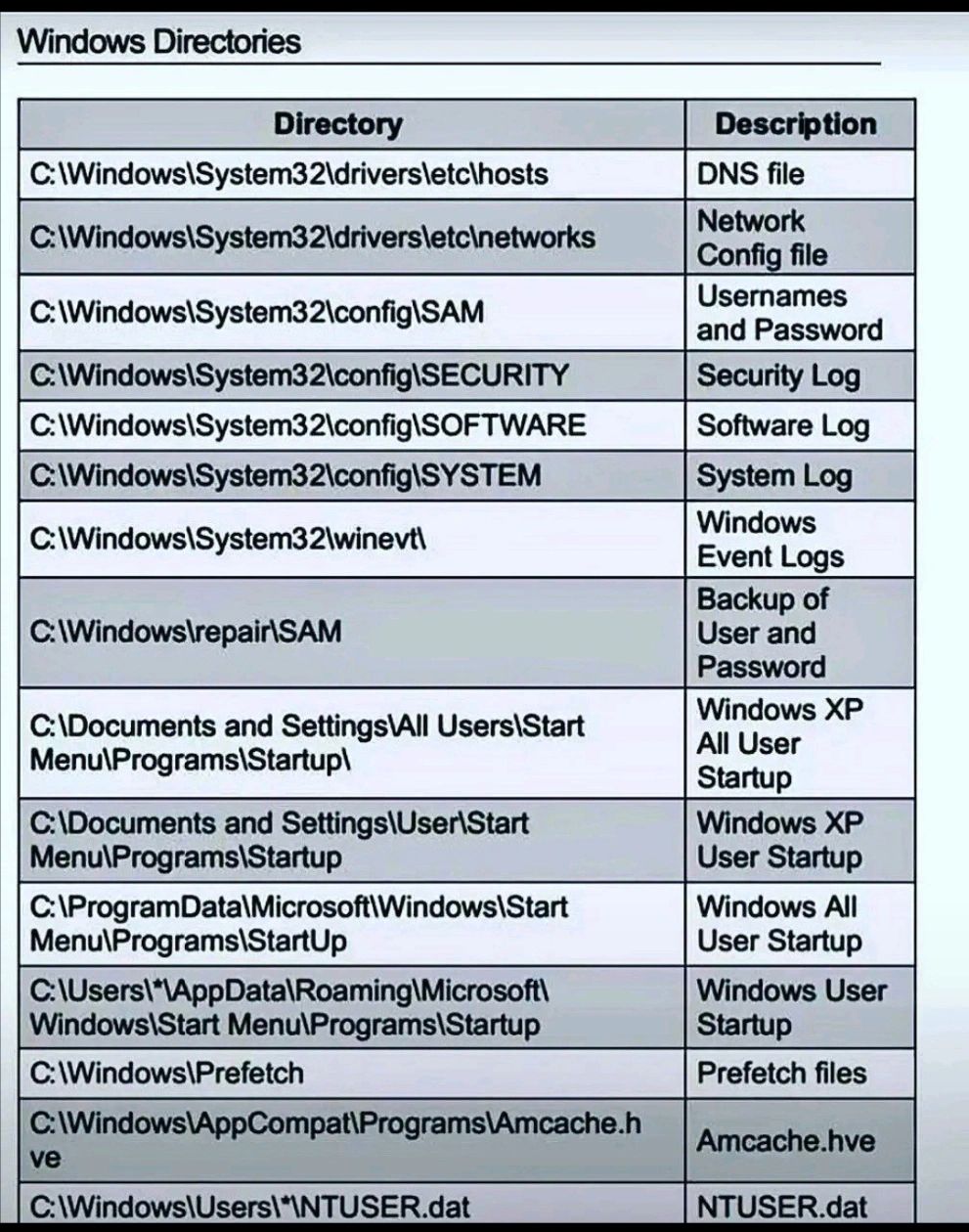 Shankar Kumar Sony on LinkedIn: #windows #windows #microsoft #windows # ... Shankar Kumar Sony on LinkedIn: #windows #windows #microsoft #windows # ...
