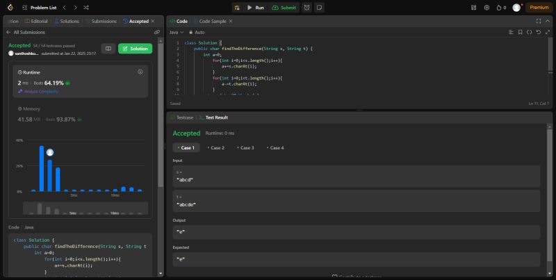 Santhosh Kumar R on LinkedIn: #100daysofcoding #leetcode #100daysofcode ... Santhosh Kumar R on LinkedIn: #100daysofcoding #leetcode #100daysofcode ...