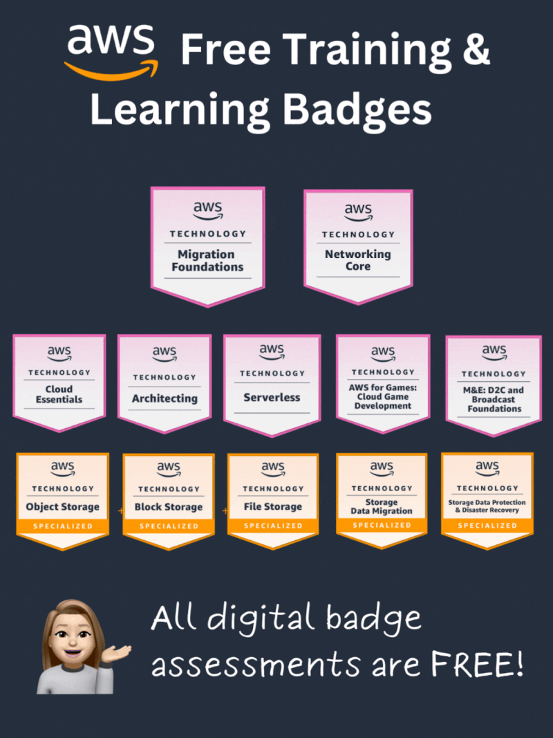 Arif Alam on LinkedIn: #aws #courses #databasecourse | 12 comments Arif Alam on LinkedIn: #aws #courses #databasecourse | 12 comments