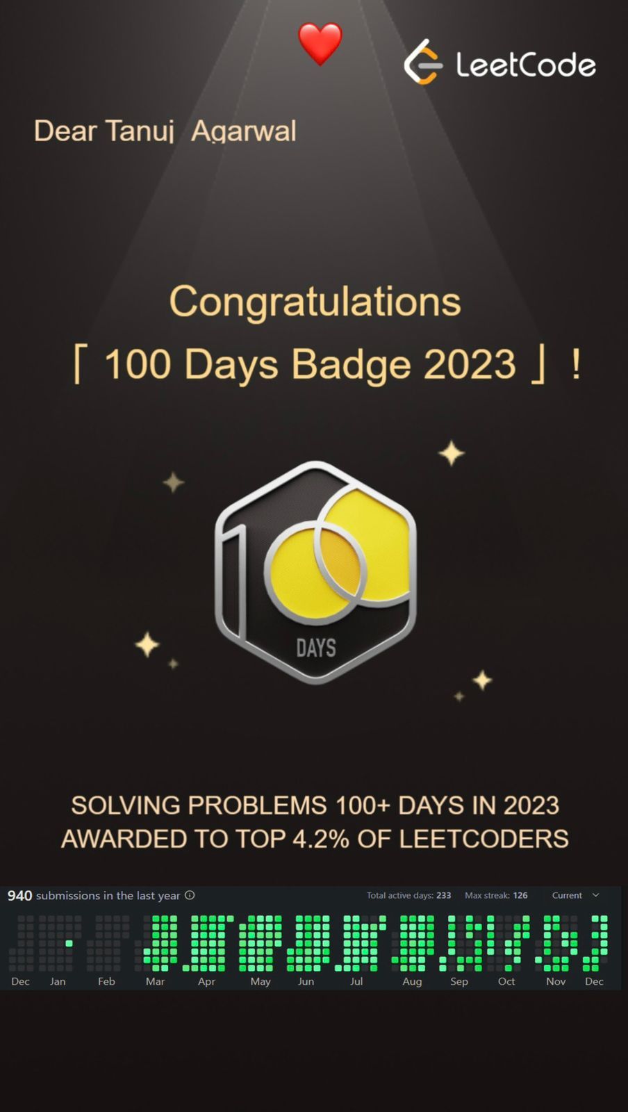 Tanuj Agarwal on LinkedIn: #leetcode #achievementunlocked #coding # ... Tanuj Agarwal on LinkedIn: #leetcode #achievementunlocked #coding # ...