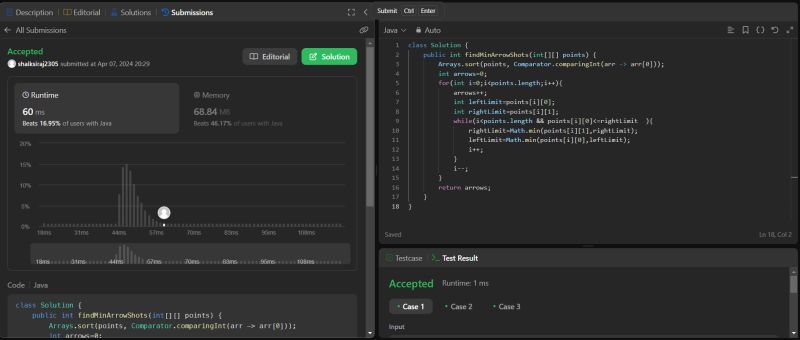 #75daysofcodechallenge #leetcodechallenge #javaprogramming… | SIRAJ ... #75daysofcodechallenge #leetcodechallenge #javaprogramming… | SIRAJ ...