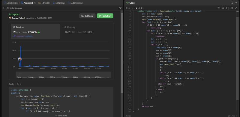 Gaurav Prakash on LinkedIn: #coding #algorithms #problemsolving # ... Gaurav Prakash on LinkedIn: #coding #algorithms #problemsolving # ...