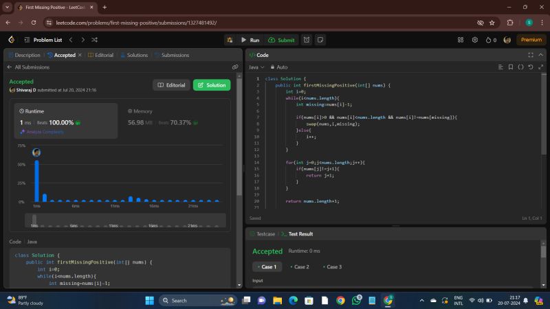 Day 39 of 100 Days Coding Challenge: First Missing Positive | Shiva Raj ... Day 39 of 100 Days Coding Challenge: First Missing Positive | Shiva Raj ...