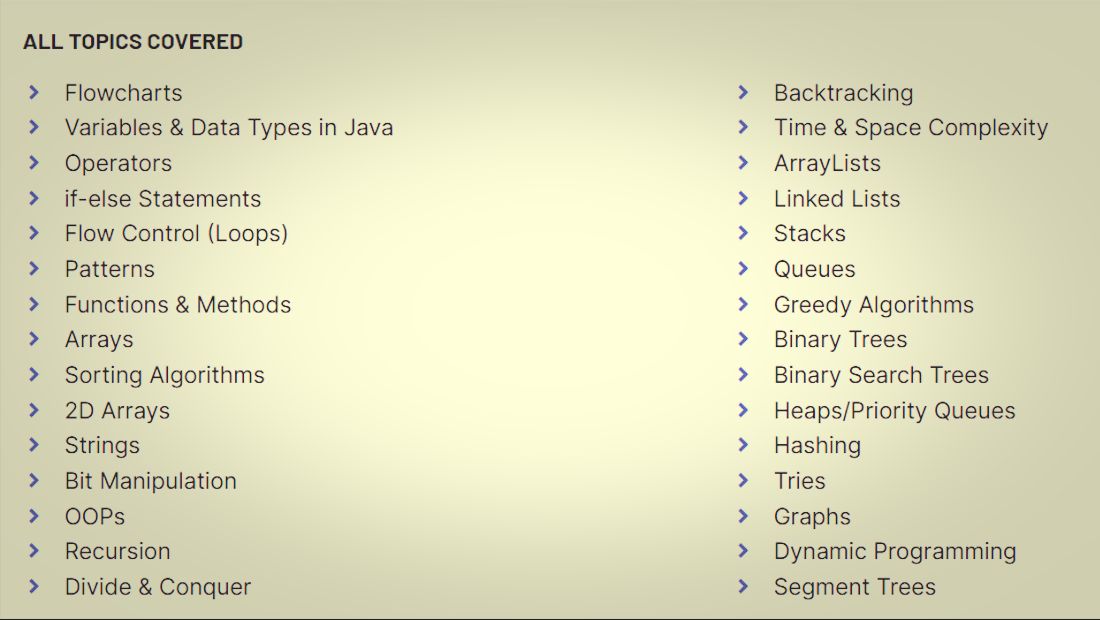 Ashwin Khajuria on LinkedIn: A typical Data Structures and Algorithms ... Ashwin Khajuria on LinkedIn: A typical Data Structures and Algorithms ...