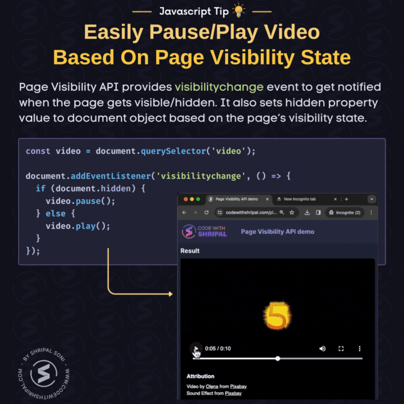 Shripal Soni on LinkedIn: Javascript Tip 💡 Easily pause/play video ... Shripal Soni on LinkedIn: Javascript Tip 💡 Easily pause/play video ...