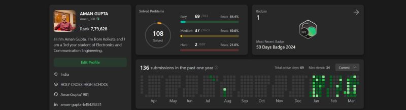 AMAN GUPTA on LinkedIn: #day62 #leetcode #coding #problemsolving # ... AMAN GUPTA on LinkedIn: #day62 #leetcode #coding #problemsolving # ...