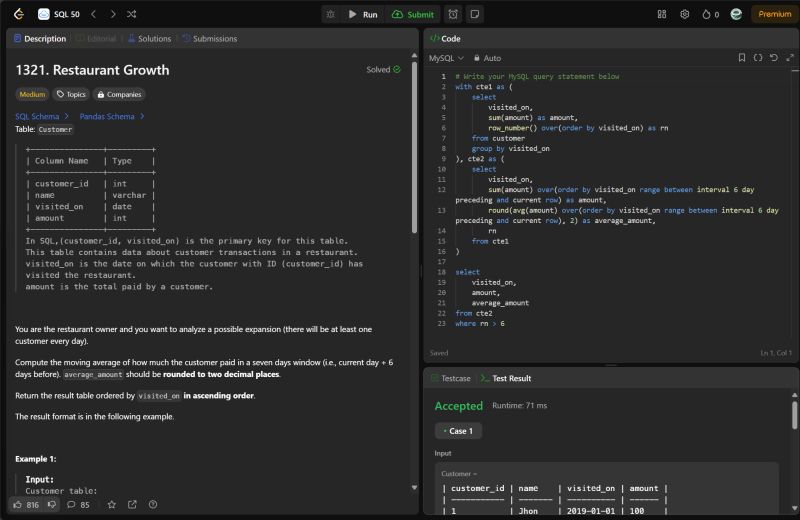 Nithish Kumar on LinkedIn: #sql #leetcode #datascience # ... Nithish Kumar on LinkedIn: #sql #leetcode #datascience # ...