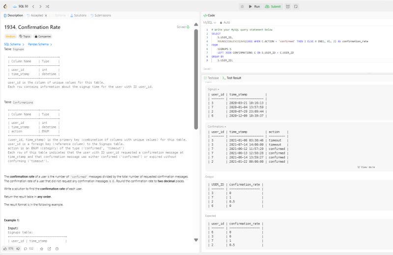 Mohan B on LinkedIn: #day30 #50dayssqlchallenge #leetcode #sql # ... Mohan B on LinkedIn: #day30 #50dayssqlchallenge #leetcode #sql # ...