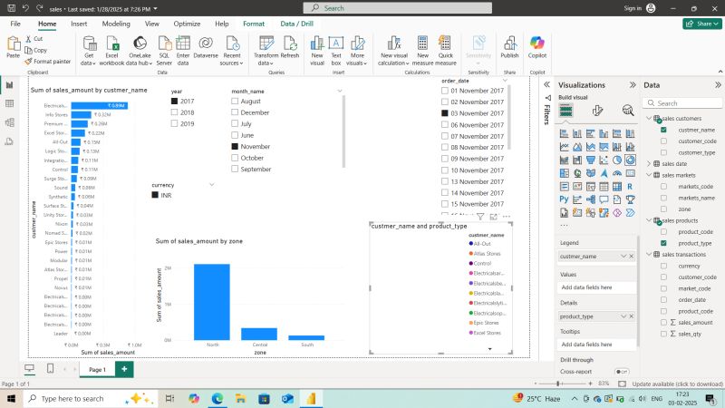 #sql #powerbi #datavisualization #analytics #learning #datascience ... #sql #powerbi #datavisualization #analytics #learning #datascience ...