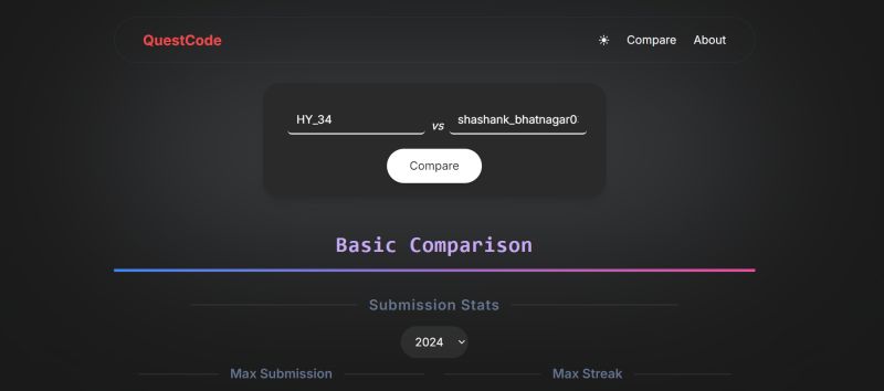 Shashank Bhatnagar on LinkedIn: #leetcode #questcode #devlife # ... Shashank Bhatnagar on LinkedIn: #leetcode #questcode #devlife # ...