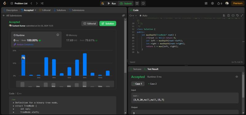 Sushant Kumar on LinkedIn: #100daysofcode #codingjourney #dsa # ... Sushant Kumar on LinkedIn: #100daysofcode #codingjourney #dsa # ...