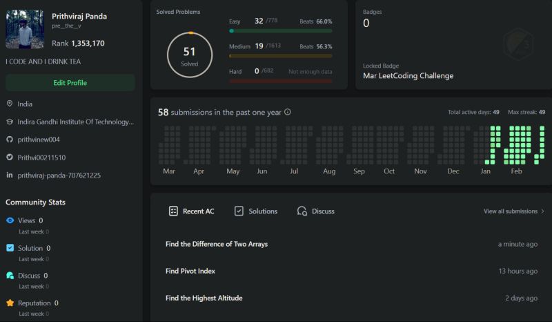 Prithviraj Panda on LinkedIn: #leetcode75 #leetcode75 #codenewbie #dsa ... Prithviraj Panda on LinkedIn: #leetcode75 #leetcode75 #codenewbie #dsa ...