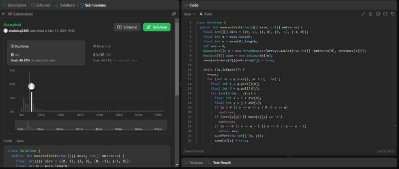 SIRAJ BABA SHAIK on LinkedIn: #75daysofcodechallenge #leetcodestreak # ... SIRAJ BABA SHAIK on LinkedIn: #75daysofcodechallenge #leetcodestreak # ...