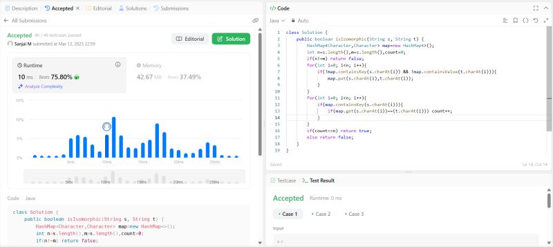 🚀 Day 30 of My 100-Day LeetCode Challenge!. | SANJAI M 🚀 Day 30 of My 100-Day LeetCode Challenge!. | SANJAI M