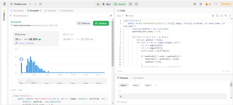 Adarsh raj srivastwa on LinkedIn: #days257 #days257 #365daysofcode # ... Adarsh raj srivastwa on LinkedIn: #days257 #days257 #365daysofcode # ...