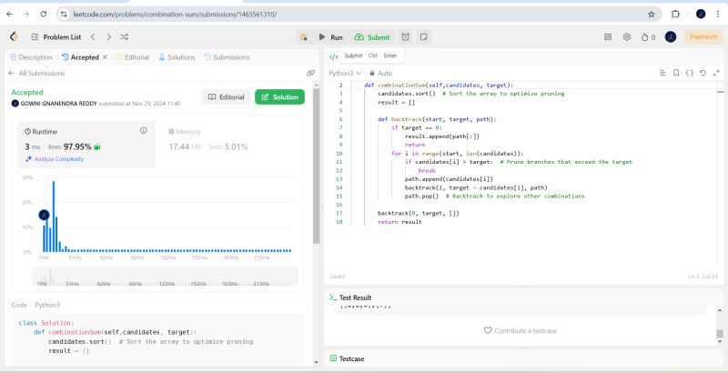 GOWNI GNANENDRA REDDY on LinkedIn: #leetcode #python #problemsolving # ... GOWNI GNANENDRA REDDY on LinkedIn: #leetcode #python #problemsolving # ...