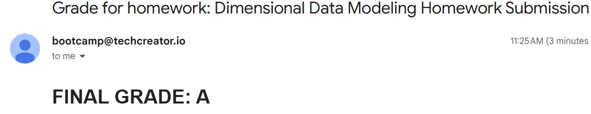 Saebyl McDoulett on LinkedIn: Boom. First Homework down for Zach Morris ... Saebyl McDoulett on LinkedIn: Boom. First Homework down for Zach Morris ...