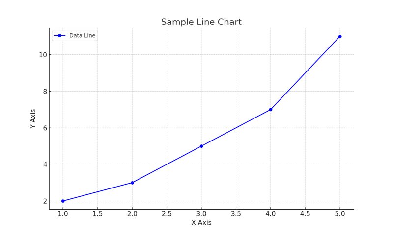 Tafser Morshed Yeamin on LinkedIn: #datascience #python # ... Tafser Morshed Yeamin on LinkedIn: #datascience #python # ...