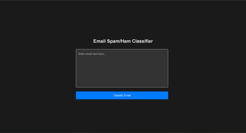 #machinelearning #fastapi #react #nlp #spamdetection #datascience ... #machinelearning #fastapi #react #nlp #spamdetection #datascience ...