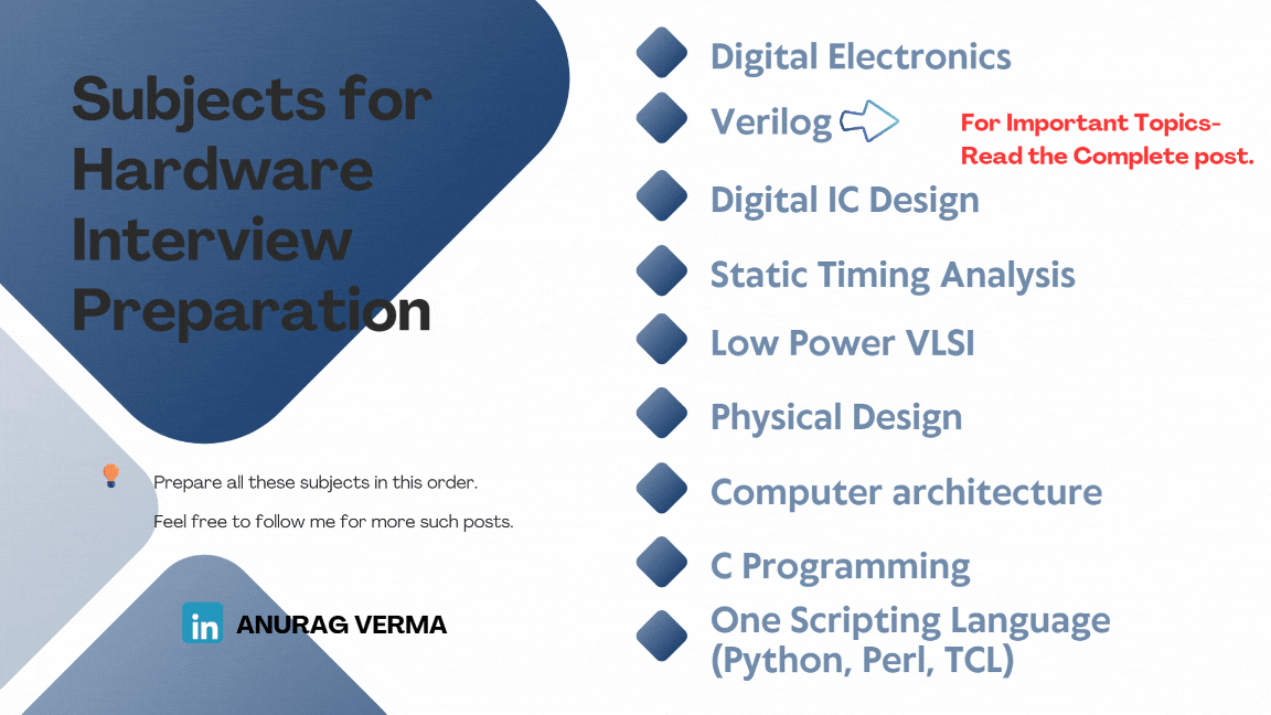 ANURAG VERMA on LinkedIn: #intel #amd #samsung #nvidia #qualcomm # ... ANURAG VERMA on LinkedIn: #intel #amd #samsung #nvidia #qualcomm # ...
