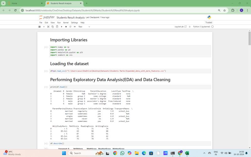 Aditya J Parida on LinkedIn: #dataanalysis #python #kaggle #education # ... Aditya J Parida on LinkedIn: #dataanalysis #python #kaggle #education # ...