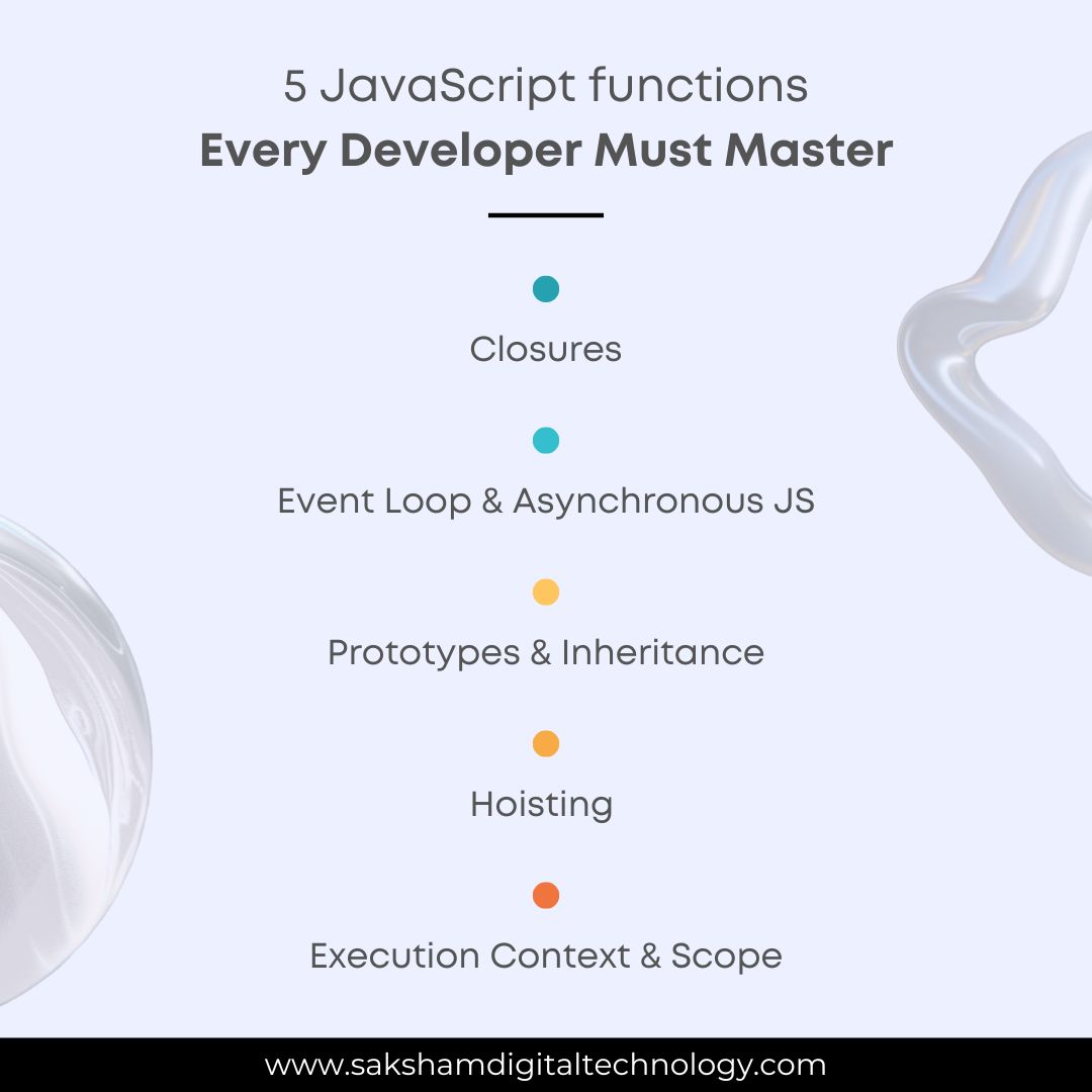 #javascript #webdevelopment #codingtips #developerskills… | Saksham ... #javascript #webdevelopment #codingtips #developerskills… | Saksham ...