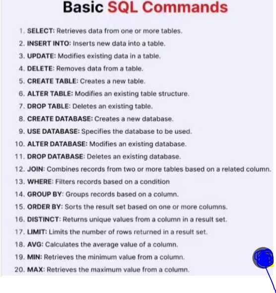 Ganesh kumar Reddy on LinkedIn: Basic SQL Queries SELECT Statements ... Ganesh kumar Reddy on LinkedIn: Basic SQL Queries SELECT Statements ...