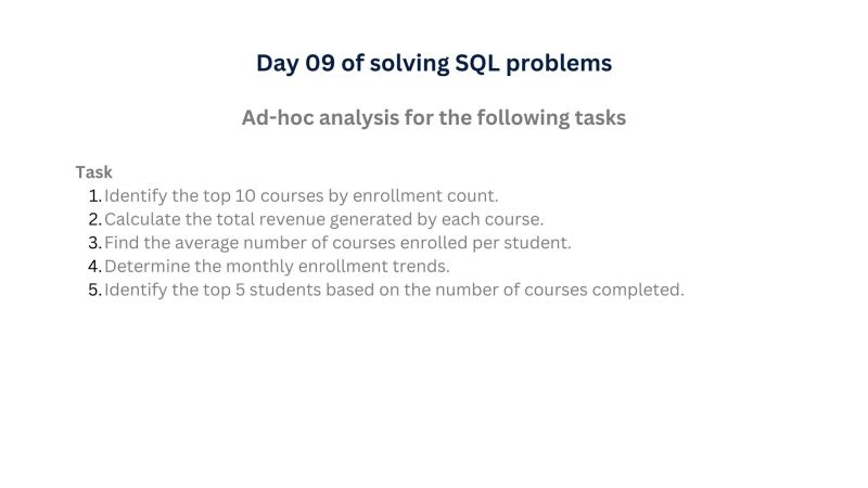 Manoj Ramesh on LinkedIn: #sqlseries #database #problemsolving #sql # ... Manoj Ramesh on LinkedIn: #sqlseries #database #problemsolving #sql # ...