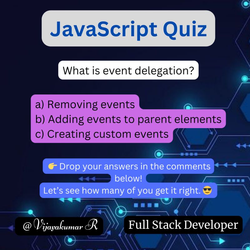 #javascript #fullstackdevelopment #codingquiz #webdevelopment ... #javascript #fullstackdevelopment #codingquiz #webdevelopment ...