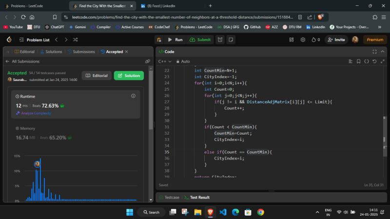 Saurabh Kumar on LinkedIn: #dsa #graphs #leetcode #floydwarshall ... Saurabh Kumar on LinkedIn: #dsa #graphs #leetcode #floydwarshall ...
