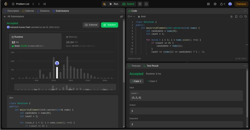 Day 31 of the #100DaysOfCode Challenge: Majority Element | Ashutosh ... Day 31 of the #100DaysOfCode Challenge: Majority Element | Ashutosh ...