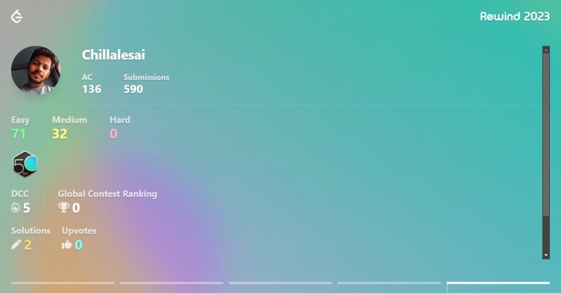 Celebrating 50 days of coding on LeetCode | Chillale Sai Ganesh posted ... Celebrating 50 days of coding on LeetCode | Chillale Sai Ganesh posted ...