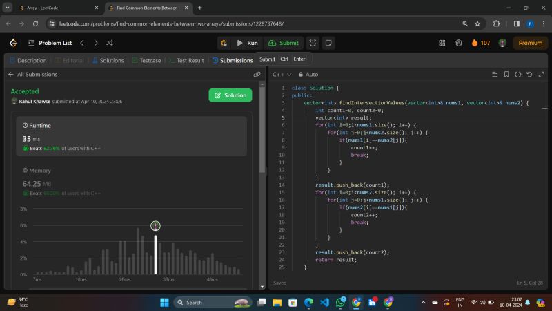Completion of 100 Days LeetCode Challenge | Rahul Khawse posted on the ... Completion of 100 Days LeetCode Challenge | Rahul Khawse posted on the ...