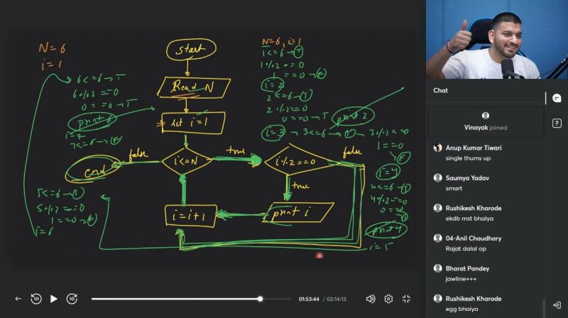 #datastructures #algorithms #cplusplus #learningjourney #cprogramming ... #datastructures #algorithms #cplusplus #learningjourney #cprogramming ...
