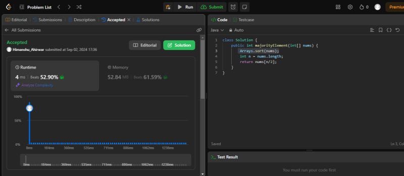 Himanshu Ahirwar on LinkedIn: #java #dsa #codingchallenge ... Himanshu Ahirwar on LinkedIn: #java #dsa #codingchallenge ...
