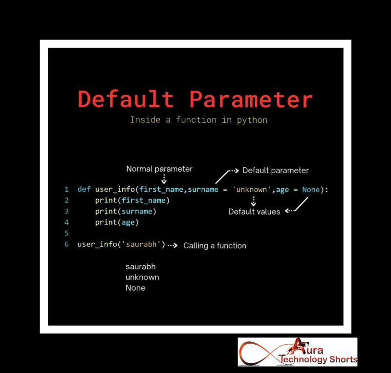 Aura Technology on LinkedIn: #python #pythonfunctions # ... Aura Technology on LinkedIn: #python #pythonfunctions # ...