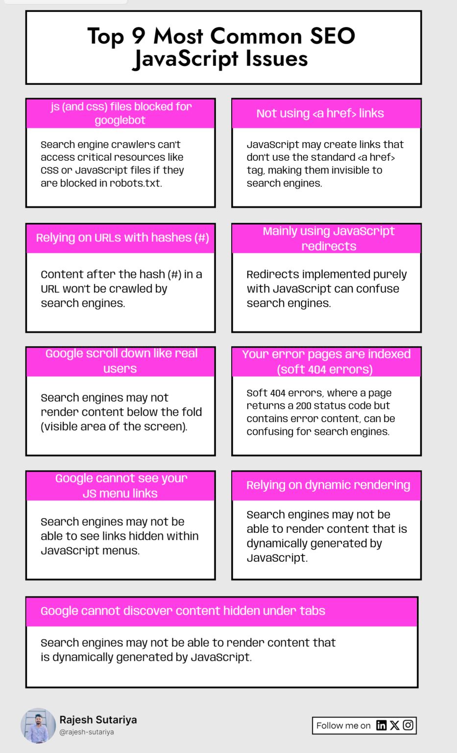 Rajesh Sutariya on LinkedIn: #seo #javascriptseo Rajesh Sutariya on LinkedIn: #seo #javascriptseo