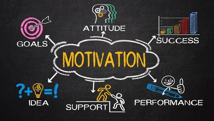 #motivation #mindset #leadership #growth | Thomas Dilly #motivation #mindset #leadership #growth | Thomas Dilly