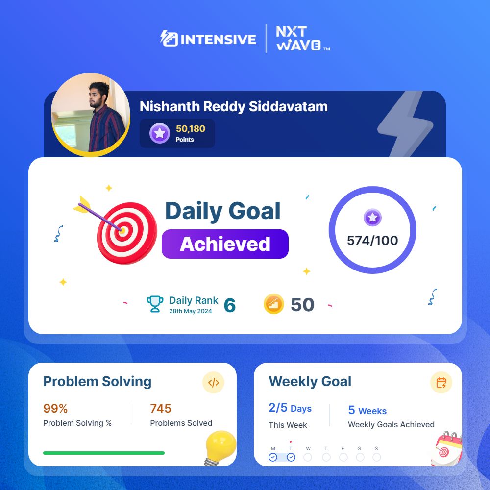 Nishanth Reddy Siddavatam on LinkedIn: #50daysofcode #python #ccbp # ... Nishanth Reddy Siddavatam on LinkedIn: #50daysofcode #python #ccbp # ...