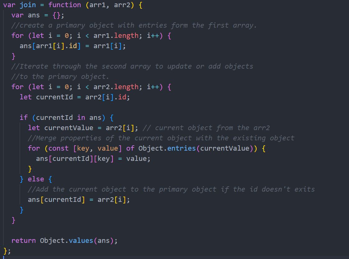 Mukul Singh on LinkedIn: #javascript #codingchallenges #leetcode # ... Mukul Singh on LinkedIn: #javascript #codingchallenges #leetcode # ...