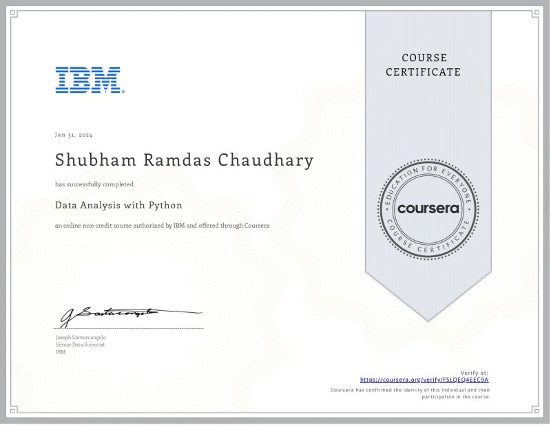 #dataanalysis #python #coursera #datascience #ibm | Shubham Chaudhary #dataanalysis #python #coursera #datascience #ibm | Shubham Chaudhary