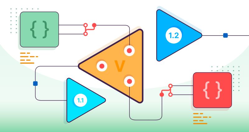 Learn REST API versioning with Xapi | Xapi Platform posted on the topic ... Learn REST API versioning with Xapi | Xapi Platform posted on the topic ...